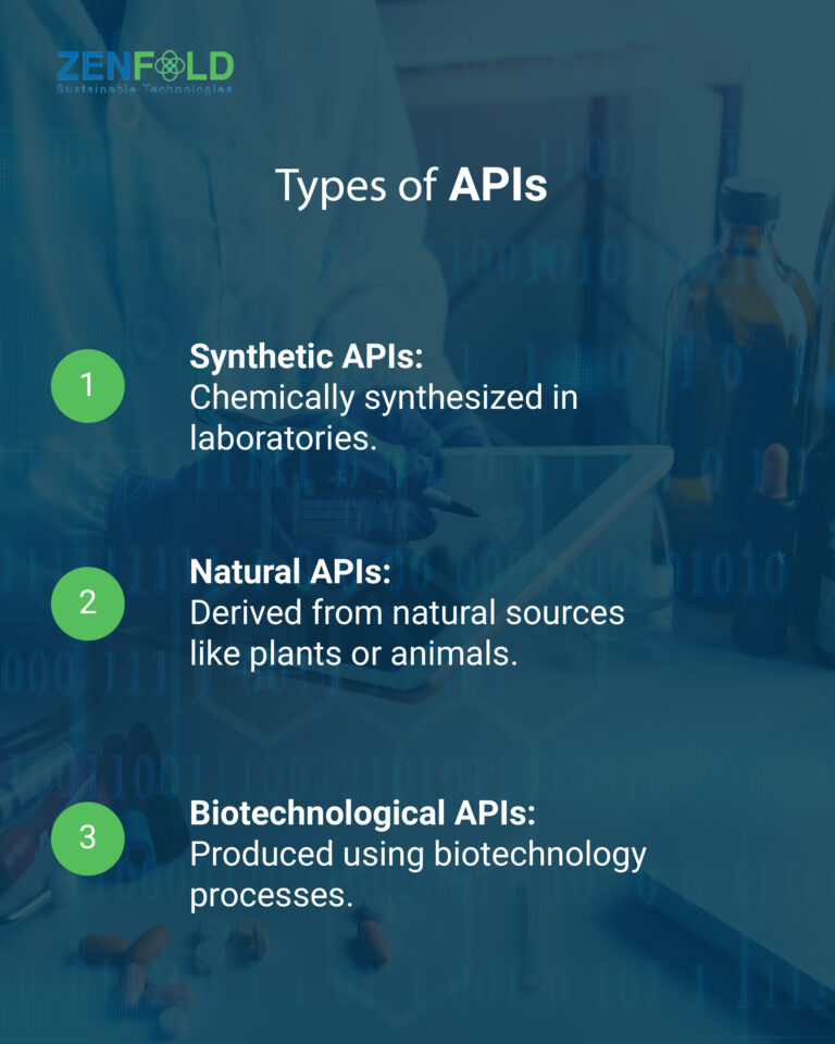 Welcome to Zenfoldst